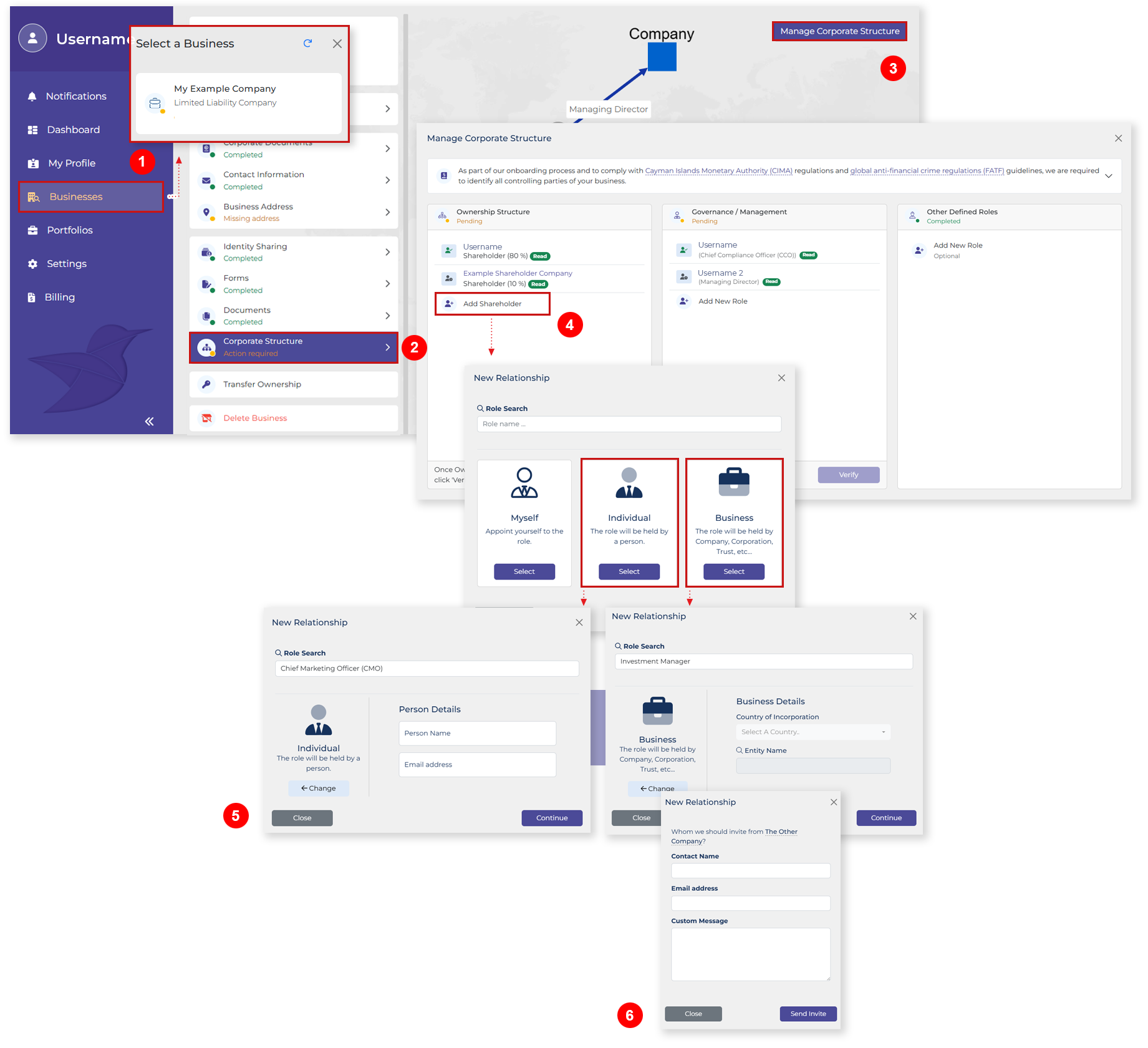 Relationships, Roles and Permissions for a Company – Simur